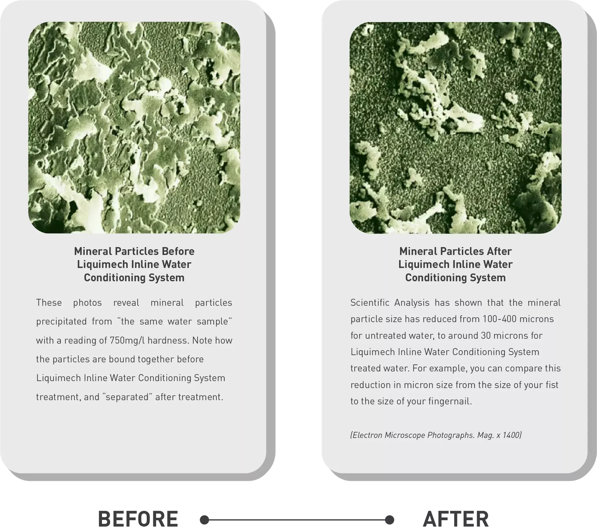 Inline Water Conditioning System | Liquimech
